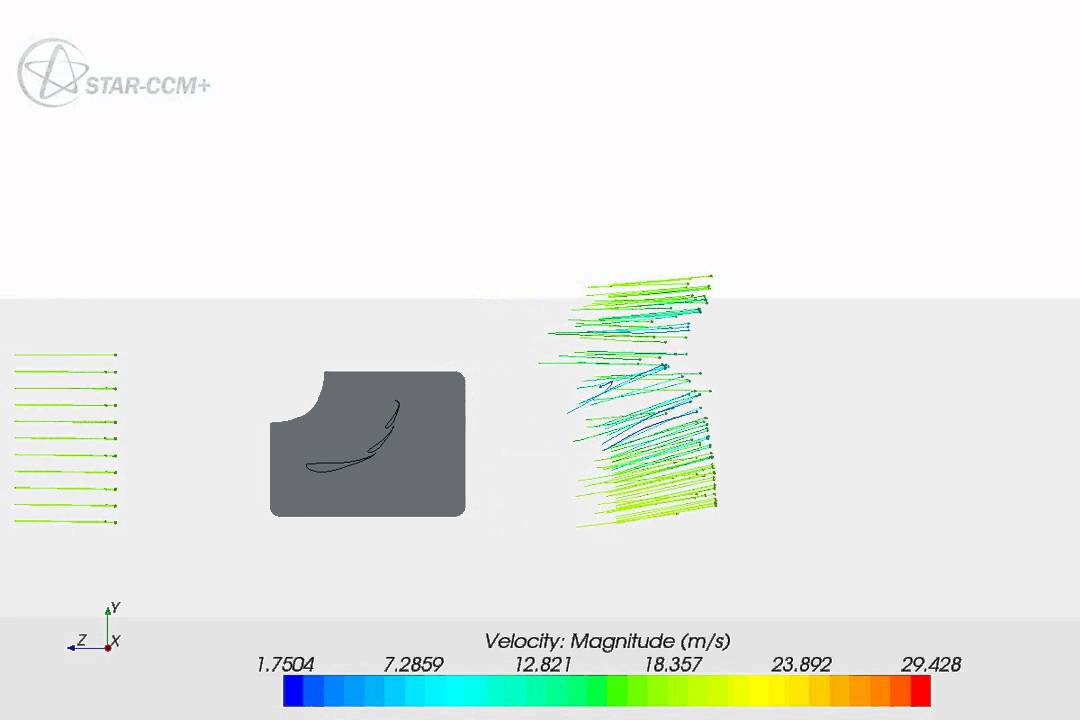 Rear wing CFD streamlines