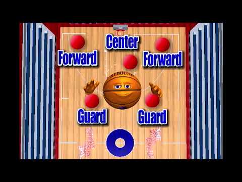Littlest Leaguers Basketball Team Positions Easy Teach Kids Children