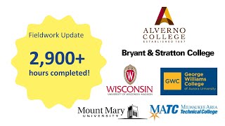 BLOOM360 LEARNING COMMUNITY INC - GuideStar Profile