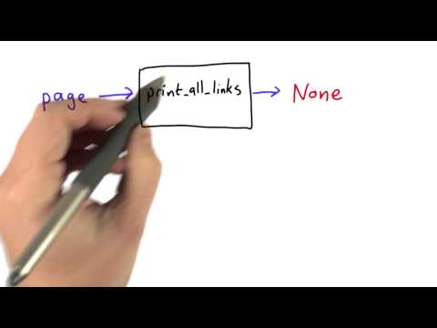Get All Links - Intro to Computer Science