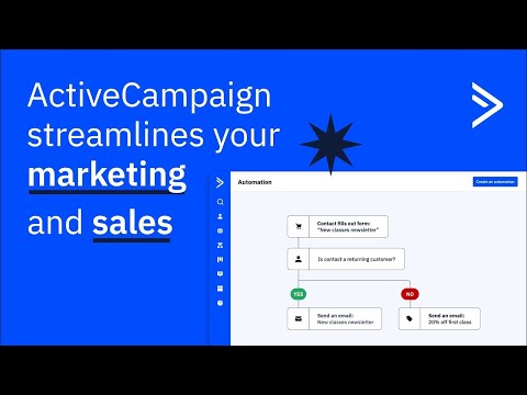 ActiveCampaign platform demo in 4 Minutes!