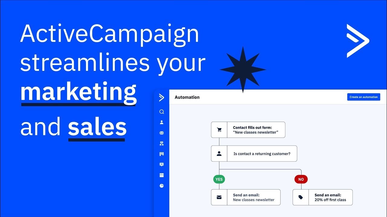 10 Best AI Email Marketing Software Tools (January 2026) – Unite.AI