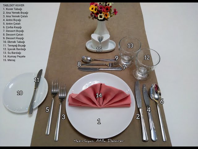 Kuver Nedir? Restoranlarda Neden Kuver Ücreti Ödenir? - Nefis Yemek ...