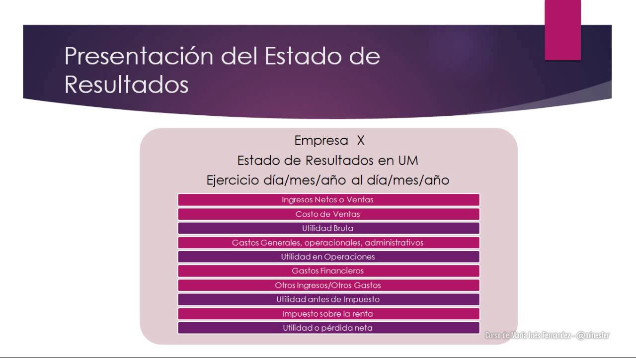 Contabilidad Financiera Tema 2