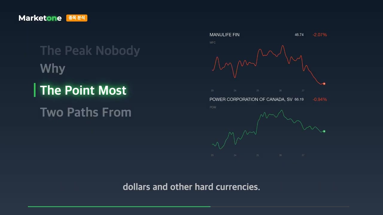 Brookfield | New Peak Signal