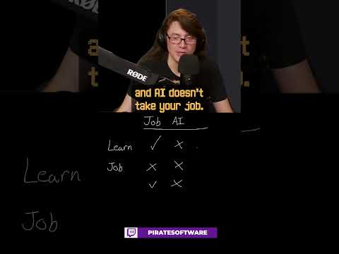 AI vs Humanity