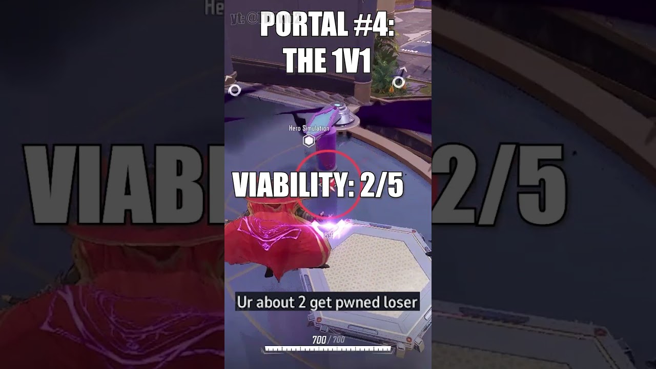 The 8 Types of Dr. Strange Portals