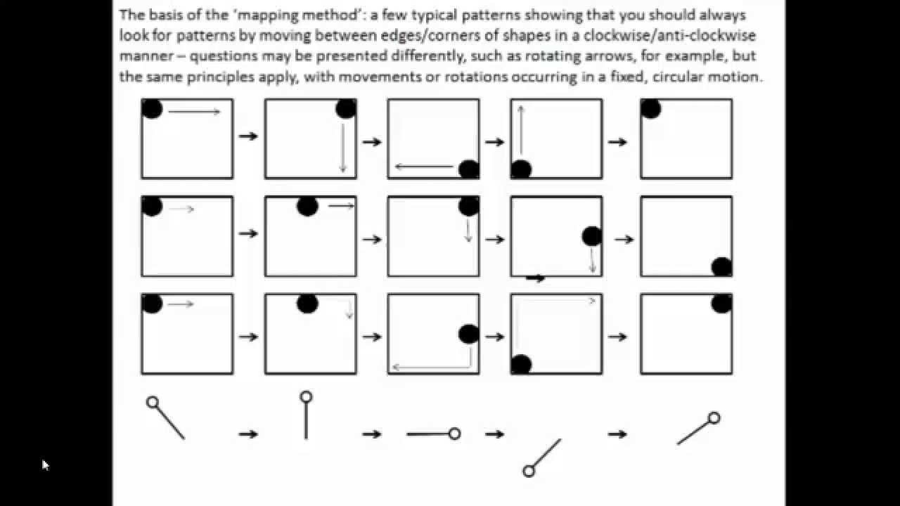 UMAT: Pick the Middle