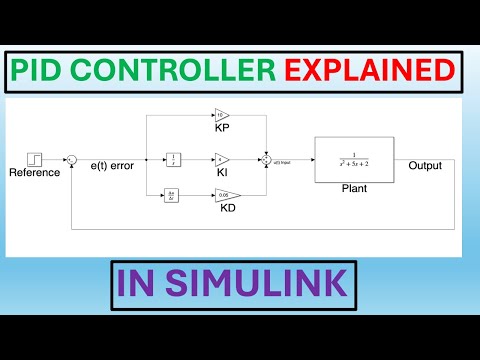 PID Controller Design and Manual/Auto Tuning in SIMULINK | SIMULINK Tutorial