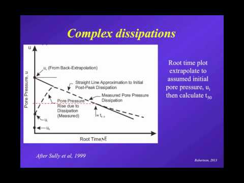 Webinar #11: CPTu Dissipation Tests Theory and practice by Dr. P.K. Robertson, Nov. 15, 2013