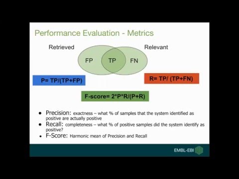 Text mining: Key concepts and applications