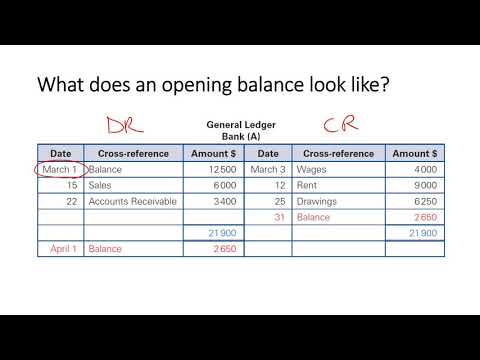 Year 12 Accounting - How to record an opening balance