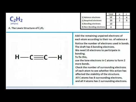 C2H2 Lewis Dot Structure + Geometry
