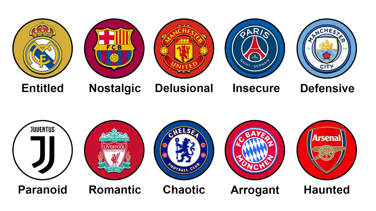 Every Football Fanbase Explained In 11 Minutes