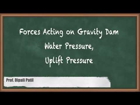 Forces Acting on Gravity Dam - Gravity Dams - Water Resources Engineering 2