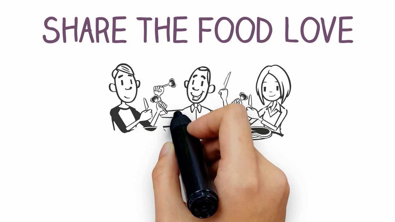 Share the Food Love!