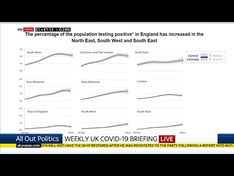 Watch live: Weekly COVID-19 data briefing
