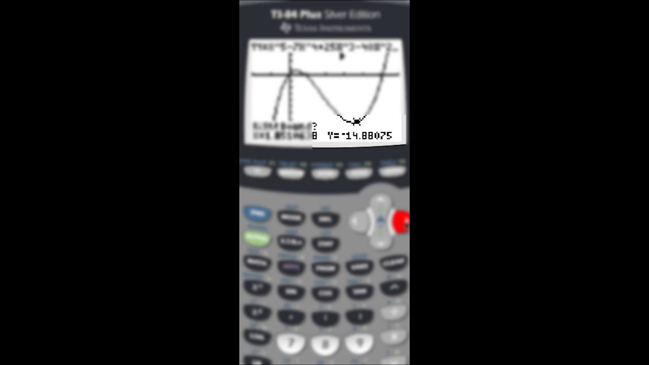 Choosing a Good Viewing Window Ex 3
