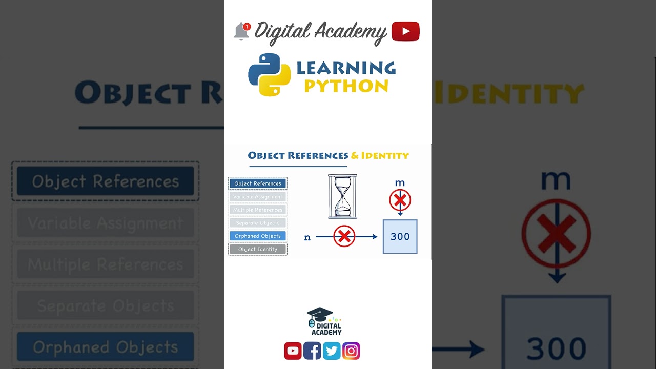 Naming Convention & Coding Style (PEP8 + Best Practices in Python) - Python Tutorial for Beginners