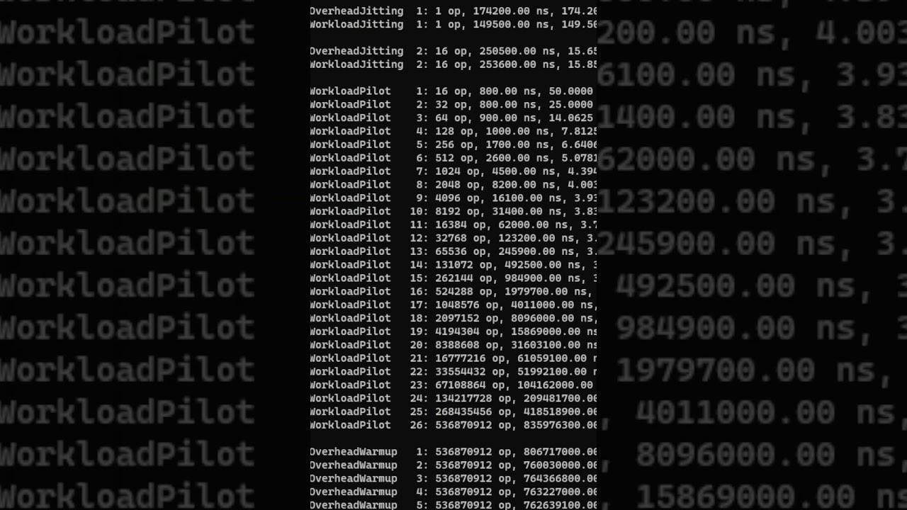 C# Performance Optimization : == vs strings.Equal Benchmark  #csharp #programming #dotnet #code