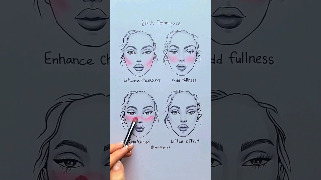 Which style is your favorite?! #makeup #fashion #style #artist #art #draw #painting #design