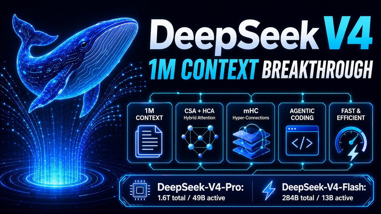 DeepSeek-V4: Efficient Million-Token Context Intelligence