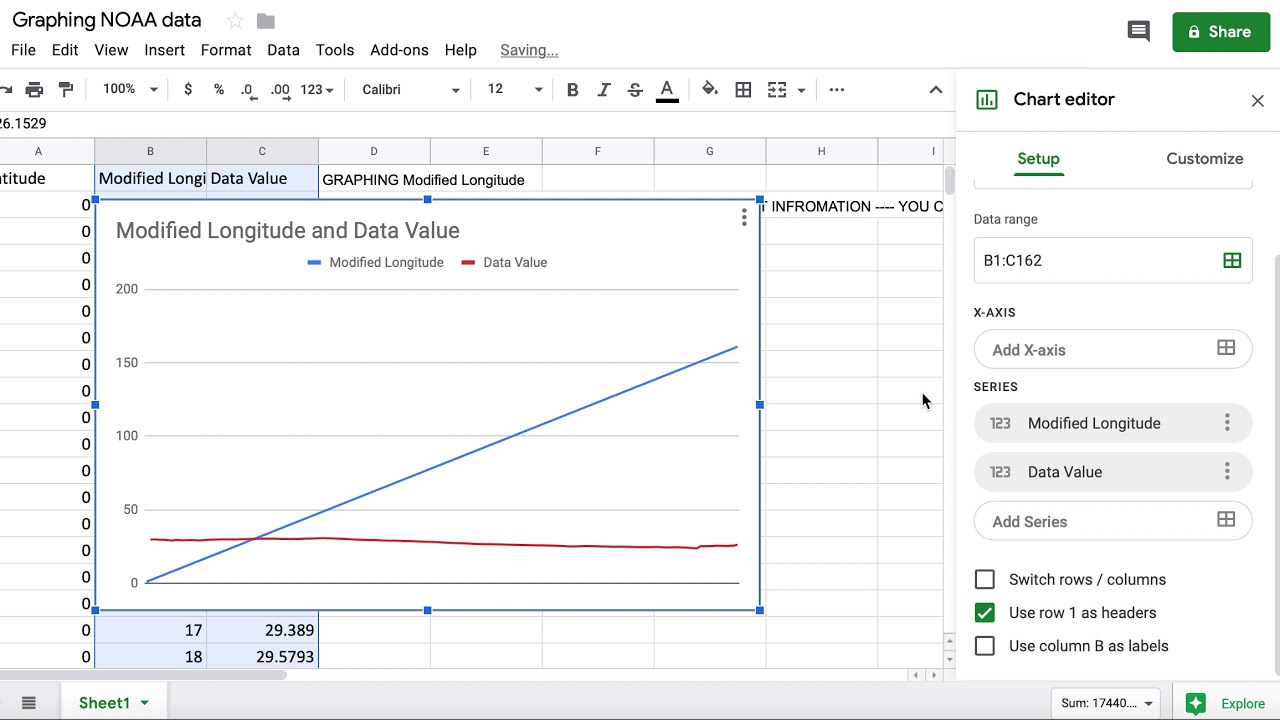 Graphing Data Temp Data Google Sheets