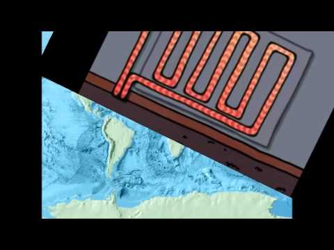 ENERGIE GEOTHERMIQUE