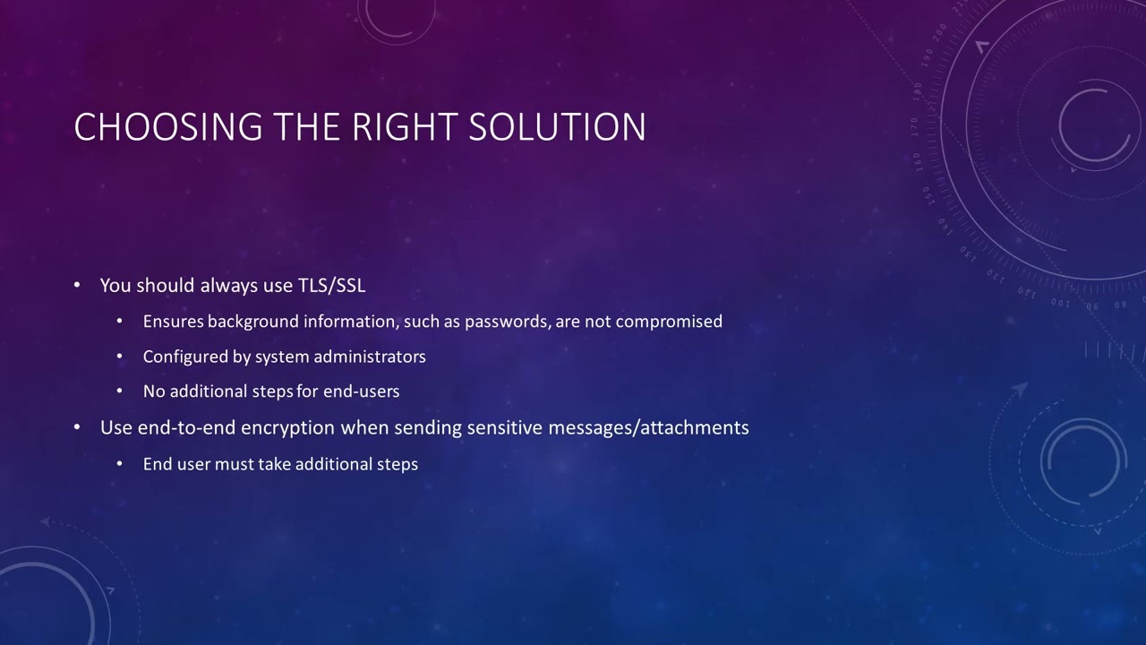 Comparing transport-layer-security (TLS) with end-to-end encryption when sending outbound emails.