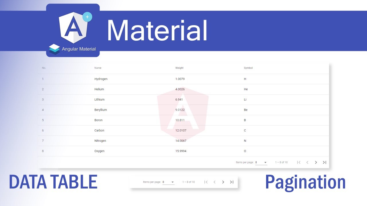Angular Material Tutorial Data Table with Pagination | using Mat Table