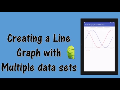 Learn Creating a Line Graph with multiple data sets in Android Studio - Mind Luster