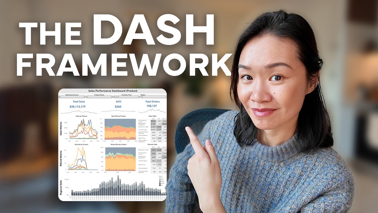 The ONLY Dashboard Framework You Need | Tableau Portfolio Demo