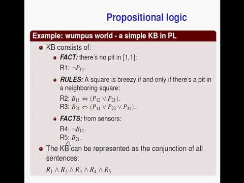 lec05 part3 AI propositional logic Reasoning using model checking - الورشه