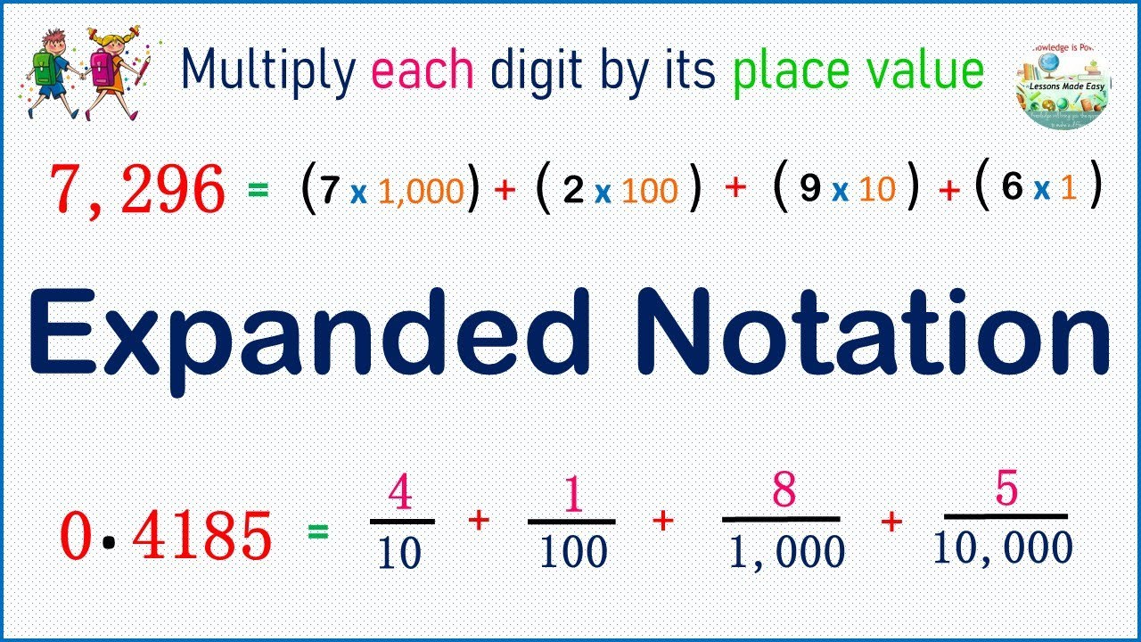 The Quickest way to do EXPANDED NOTATION with decimals
