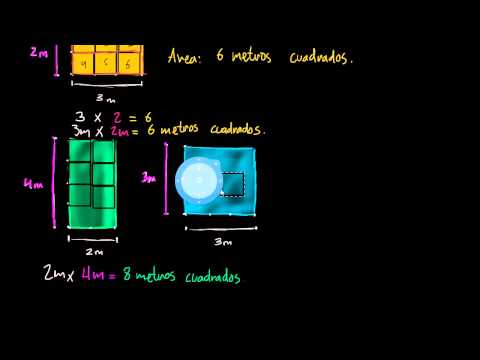 Contar cuadrados unitarios para obtener la fórmula del área (video ...