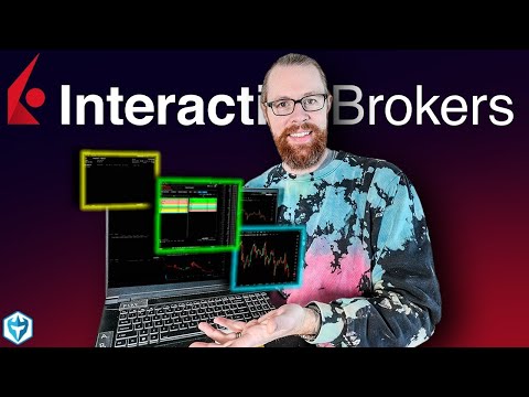 Interactive Brokers Trader Workstation (Platform Demo & Honest Review)