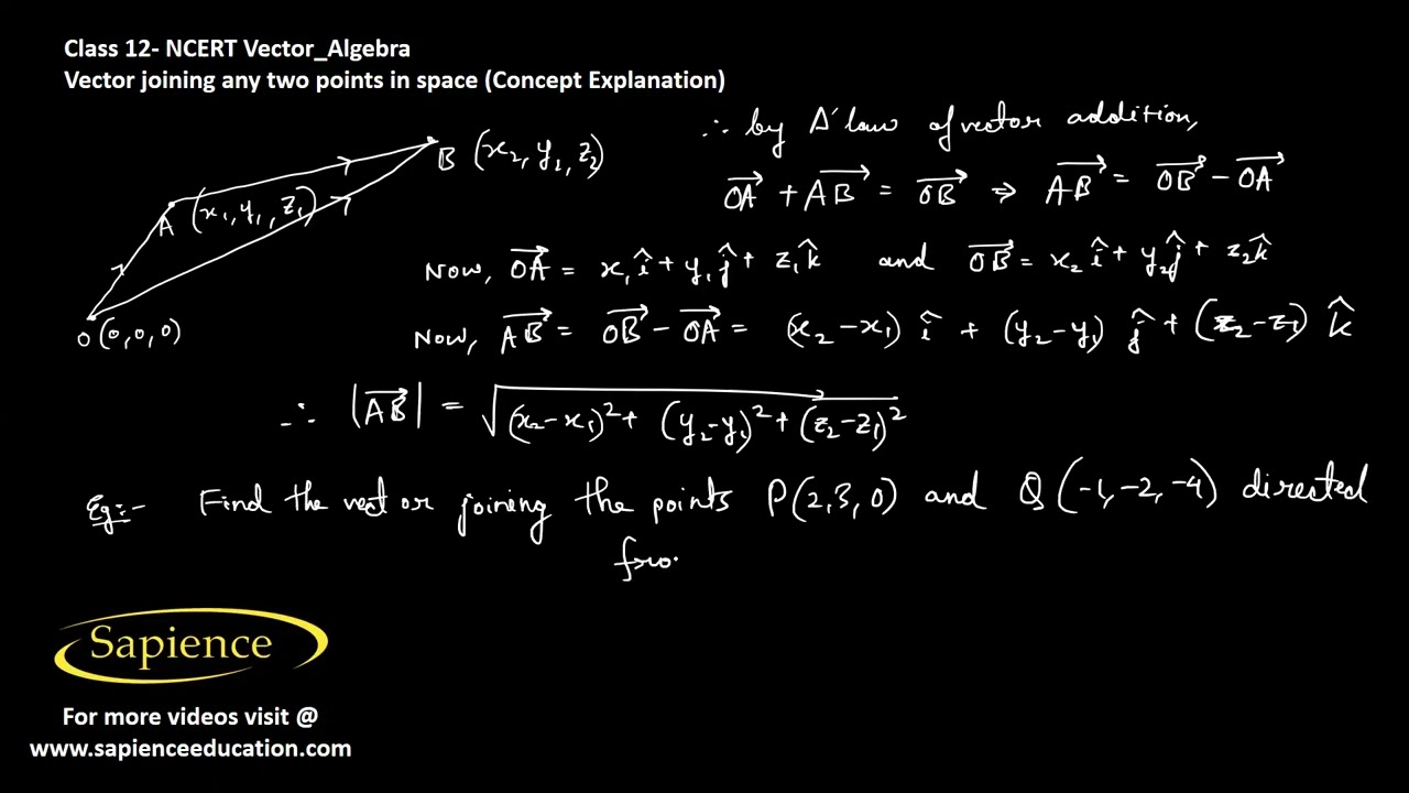 Vector Concept : Vector joining two points in space with example