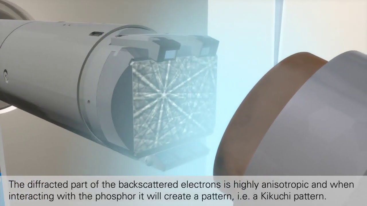 Electron Backscatter Diffraction Explained: QUANTAX EBSD