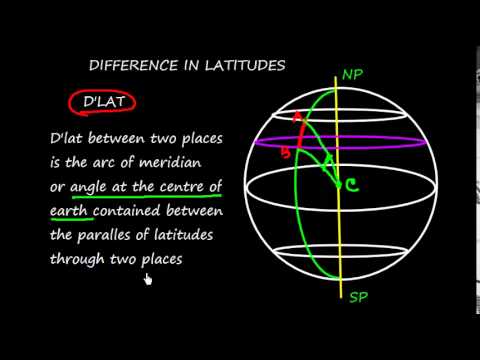 Navigation _Definition of Latitude and Difference in latitude (D'lat)