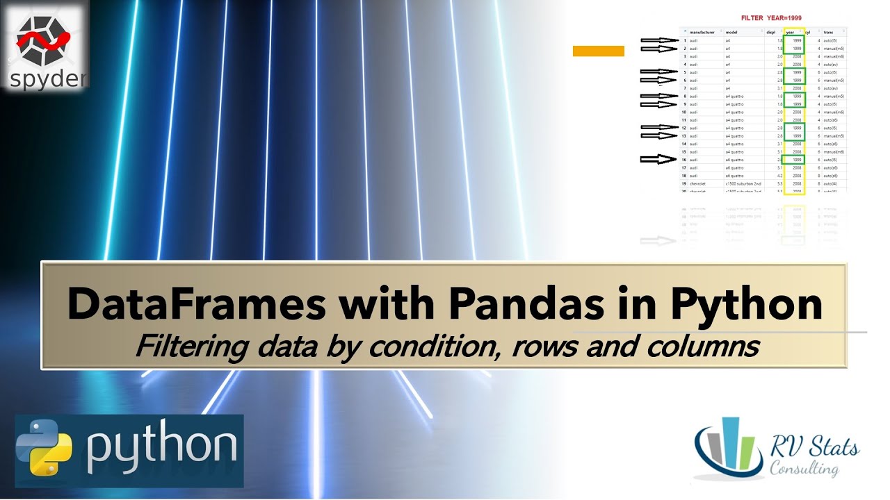 Filter and Select data with Pandas in DataFrames | Python 1.7.6 Statistic and data science Tutorial
