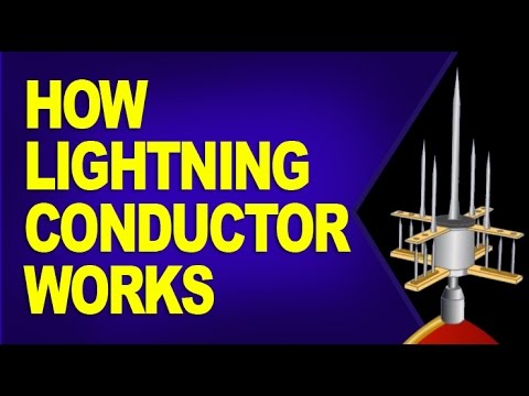 How do Lightning Conductors Work? Video Lecture - Science Class 8