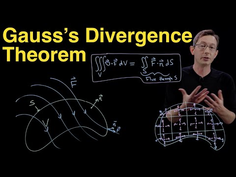 Gauss's theorem Video Lecture - Mathematics Optional Notes for UPSC