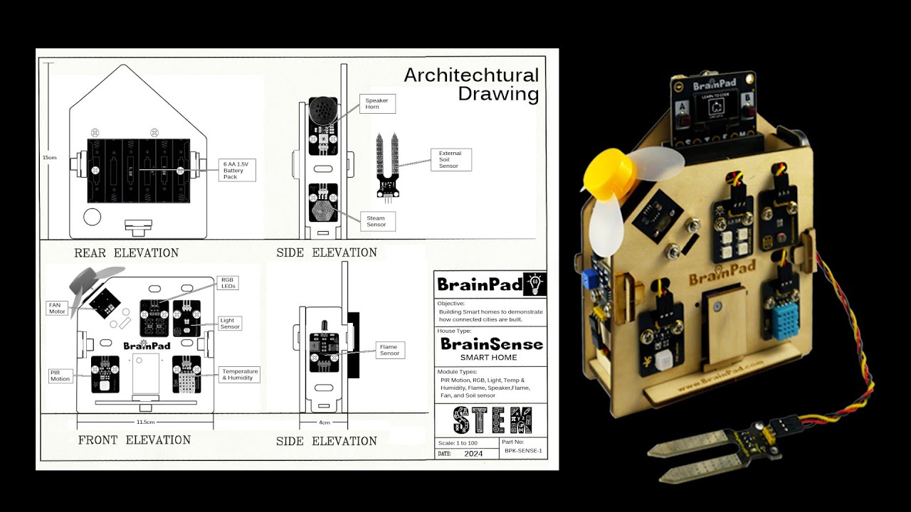 BrainSense Smart Home Sensor Kit