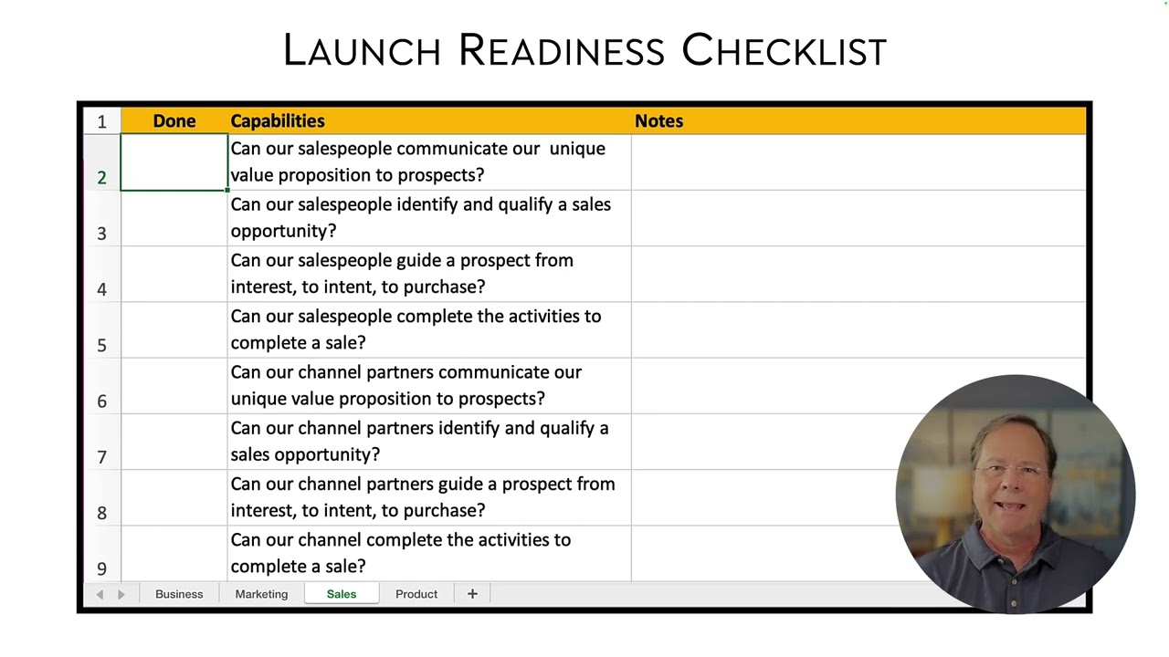 Four Dimensions of Launch Readiness