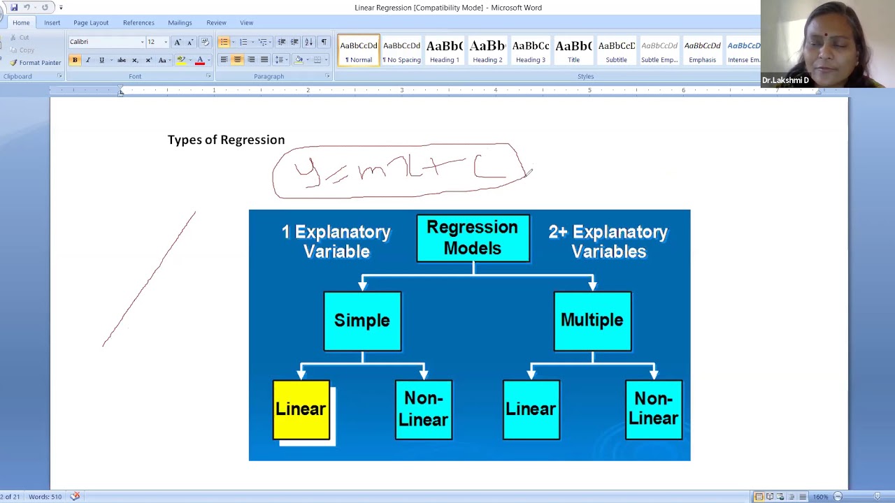 Understanding Linear Regression: A Comprehensive Guide | Galaxy.ai