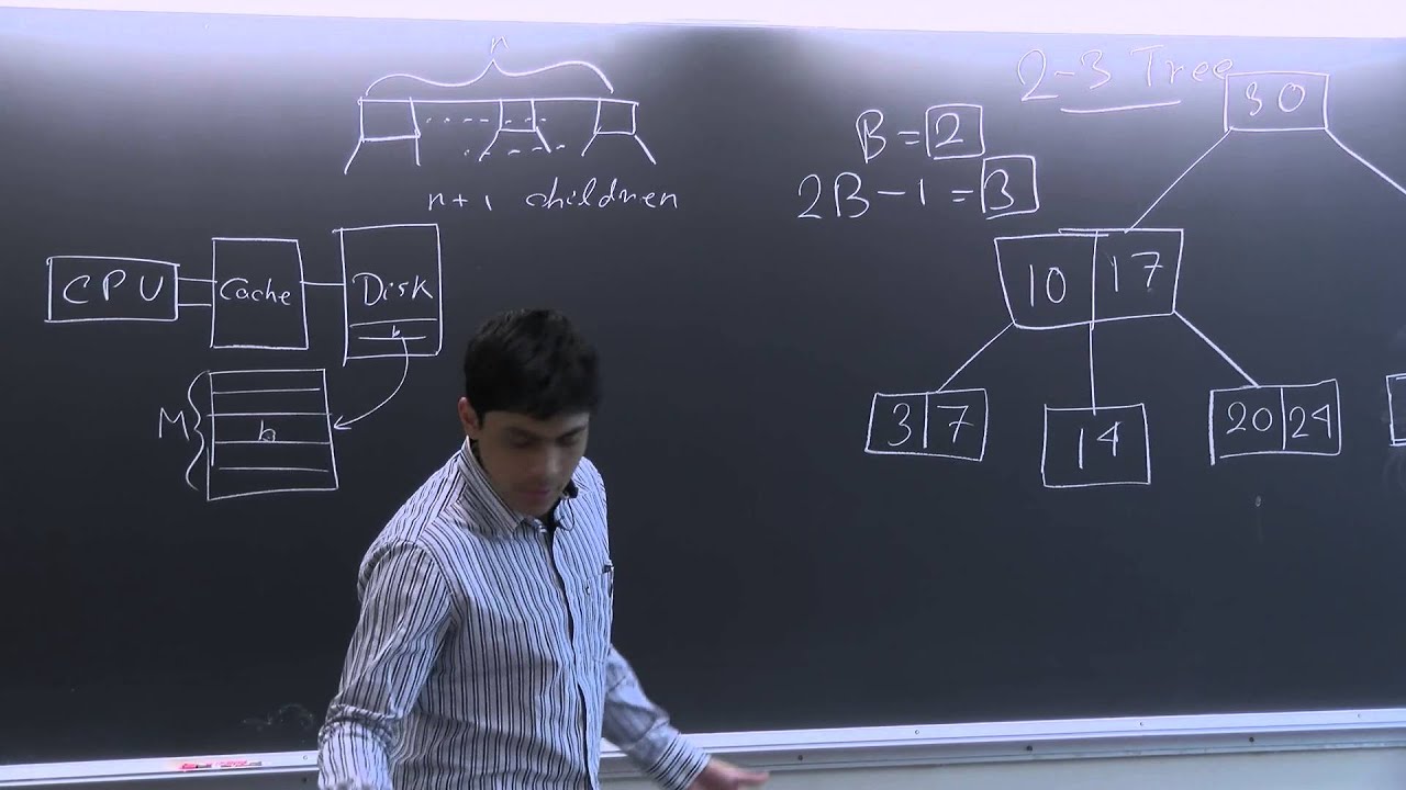 R2. 2-3 Trees and B-Trees