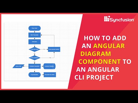 Learn Getting Started with Angular Diagram Component - Mind Luster