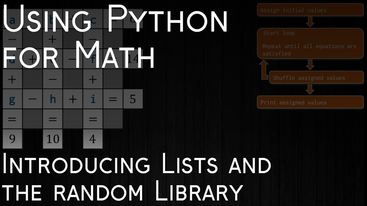 Using Python for Math | Introducing Lists and the Random Library for Python