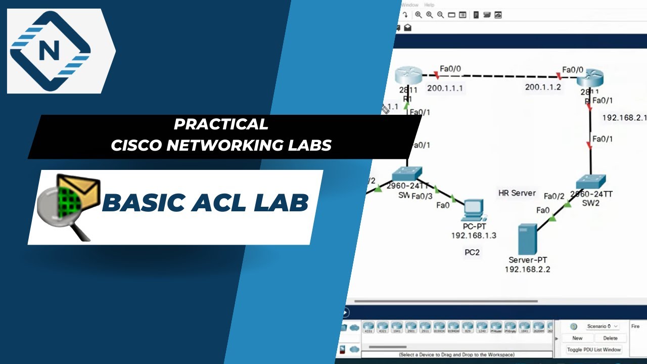 Basic ACL Lab   | CISCO Packet Tracer | Video # 42