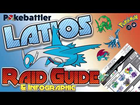 Latios Raid Counter Guide and Infographic – Salamence Outrage Edition ...